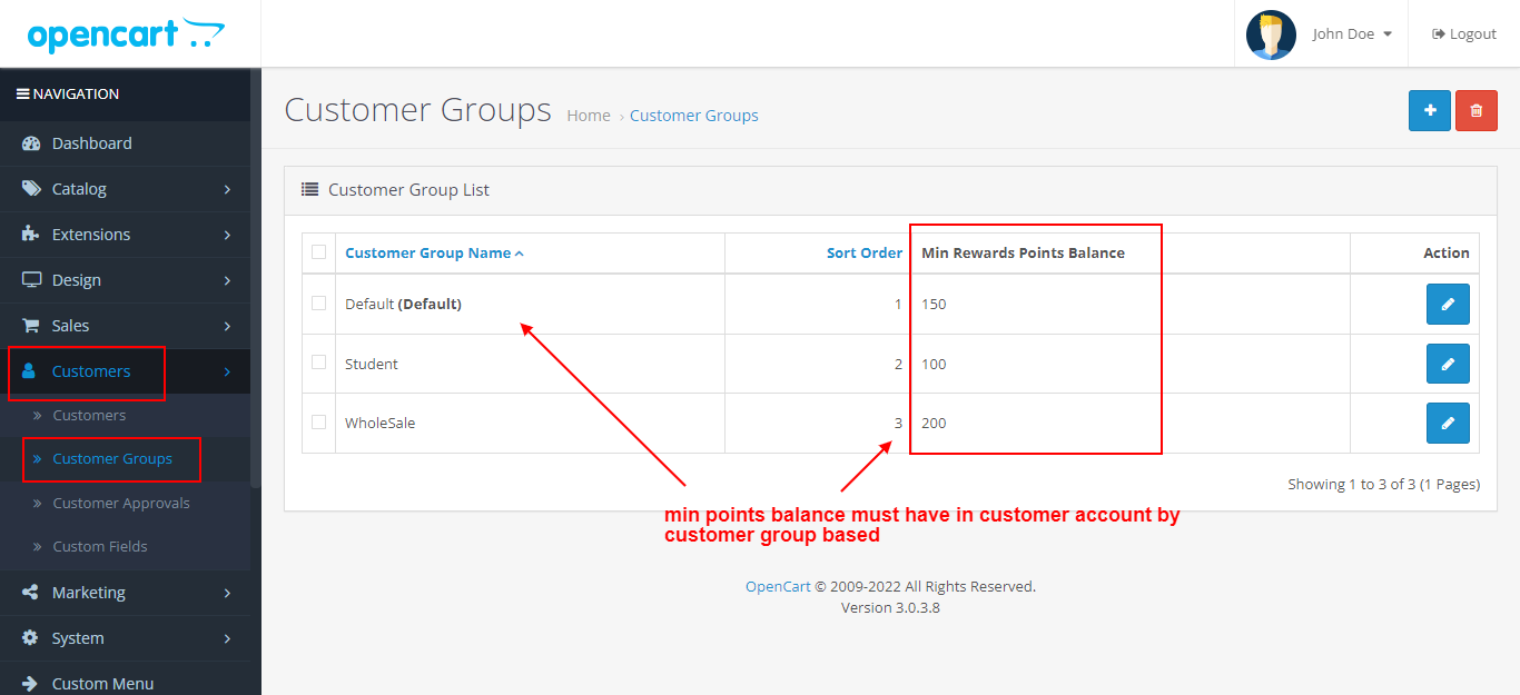 OpenCart - Min Reward Points Balance Must Have By Customer Group