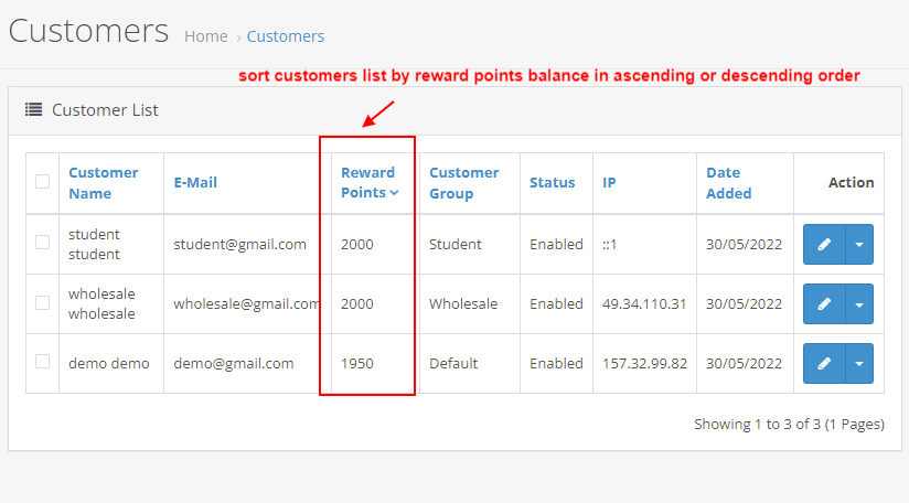 OpenCart - Reward Points Column + Filter At Admin Customer List