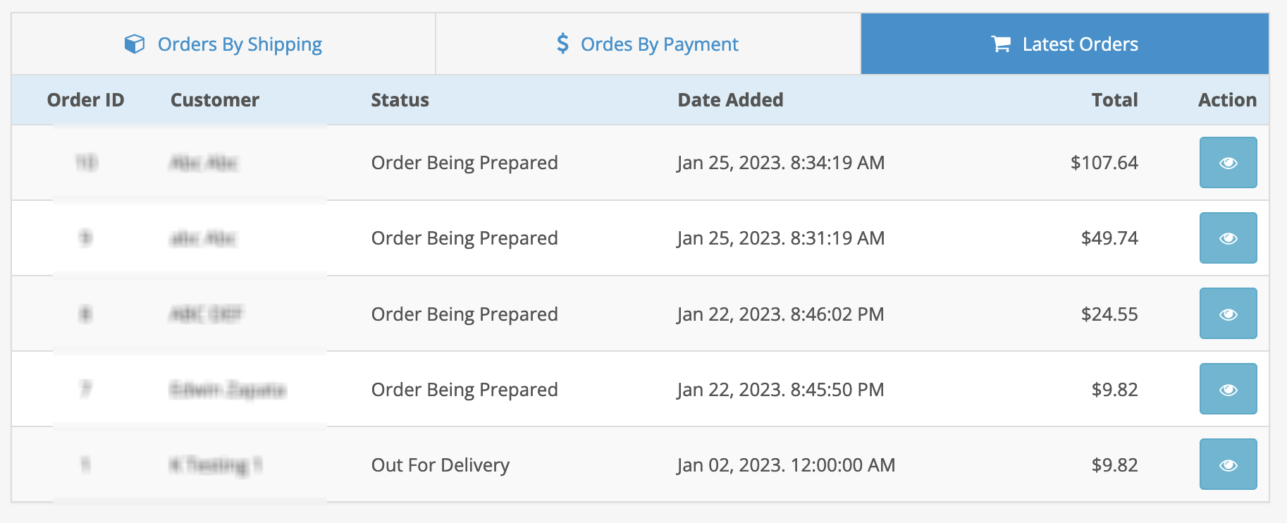 OpenCart - Dashboard Recent Orders by Tabs