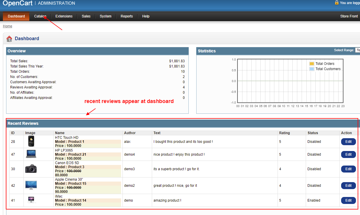 OpenCart - Recent Reviews At Admin Dashboard