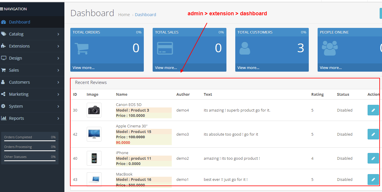 OpenCart - Recent Reviews At Admin Dashboard
