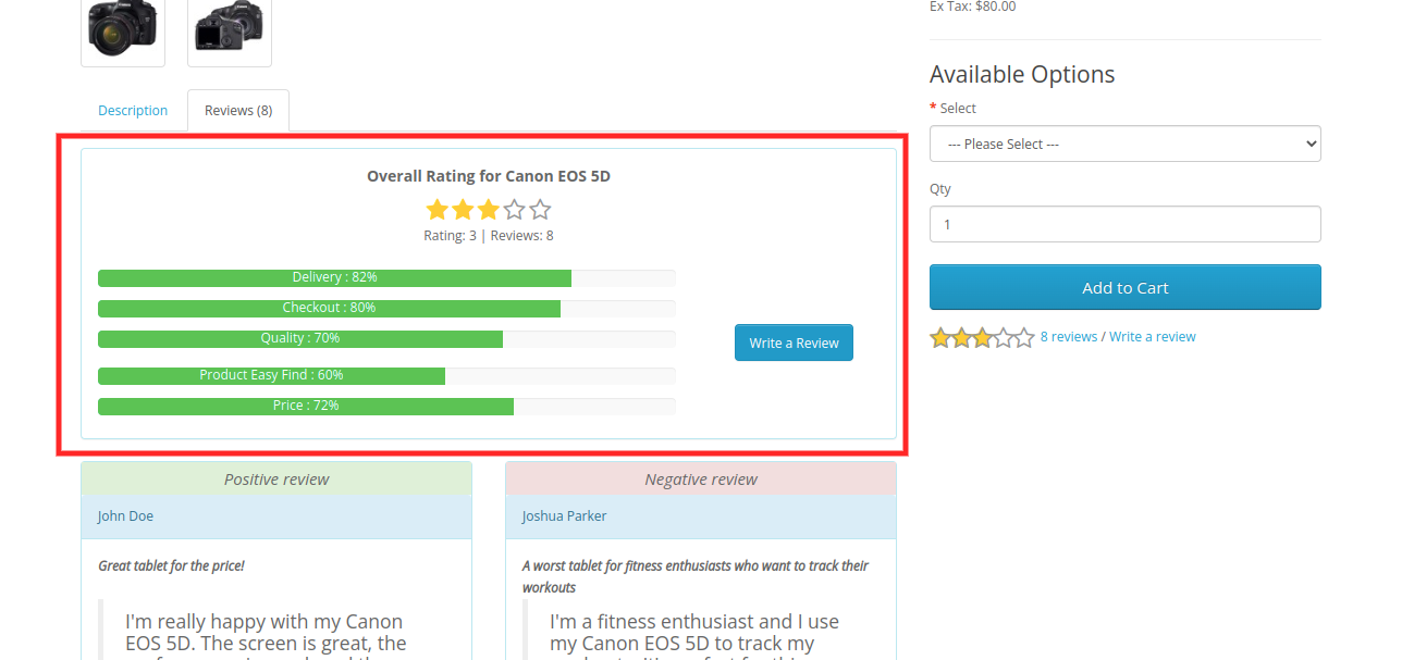 OpenCart - Product Review