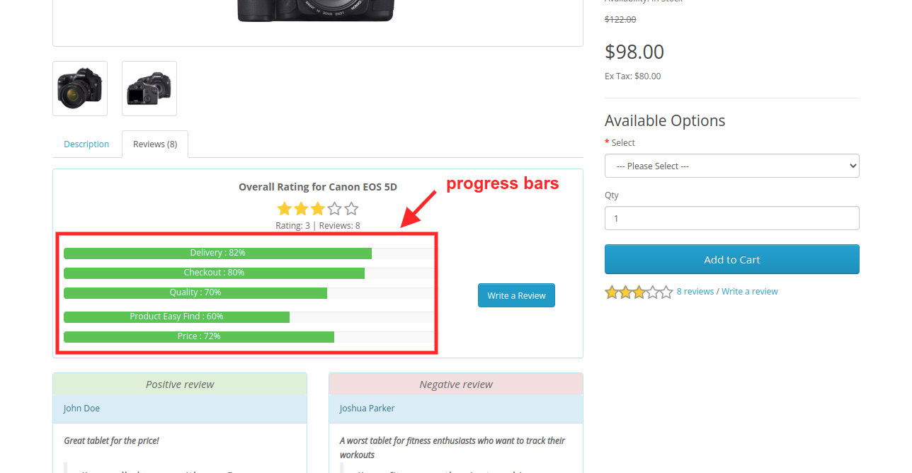 OpenCart - Product Review
