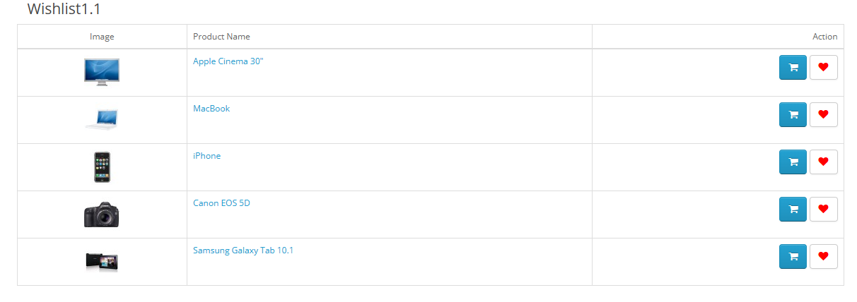 OpenCart - Wishlist v1.1