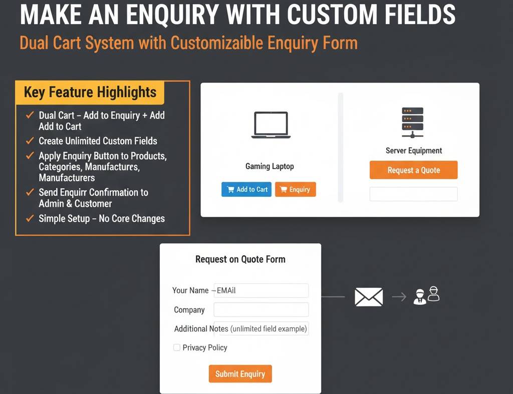 OpenCart - Make An Enquiry With Custom Fields