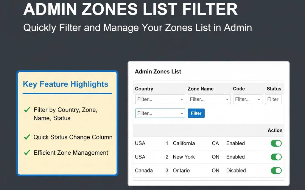 OpenCart - Admin Zones List Filter